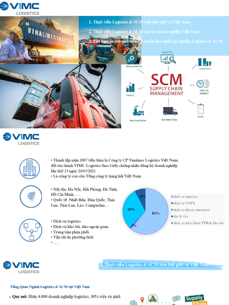 1. Thực tiễn Logistics & SCM trên thế giới và Việt Nam | PDF