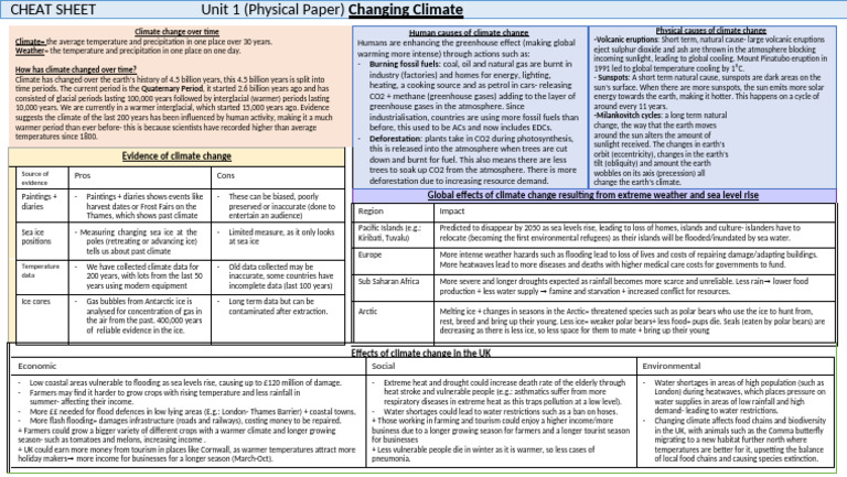 Knowledge Organiser Changing Climate | PDF | Climate Change ...
