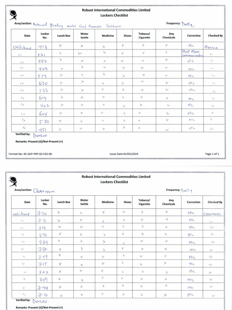 Locker checklist 04.11.24 | PDF