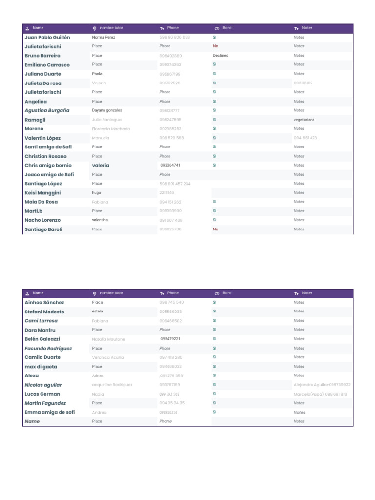 Untitled Spreadsheet - Sheet2 | PDF