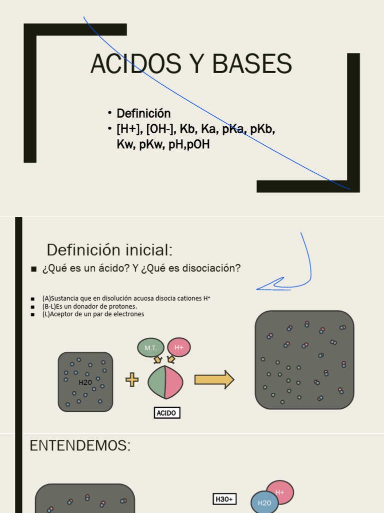 Conceptos Clave de Ácidos y Bases | PDF | Ph | Ácido