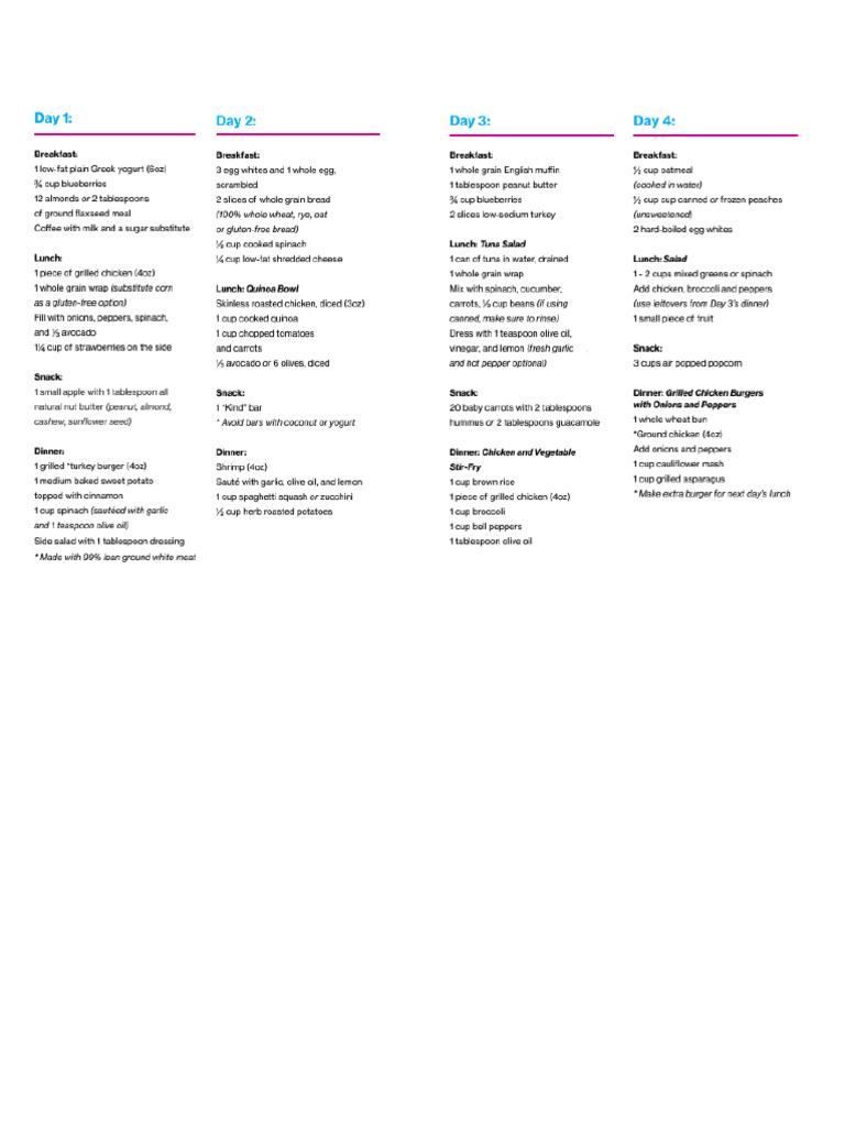 Nurition 101 | PDF