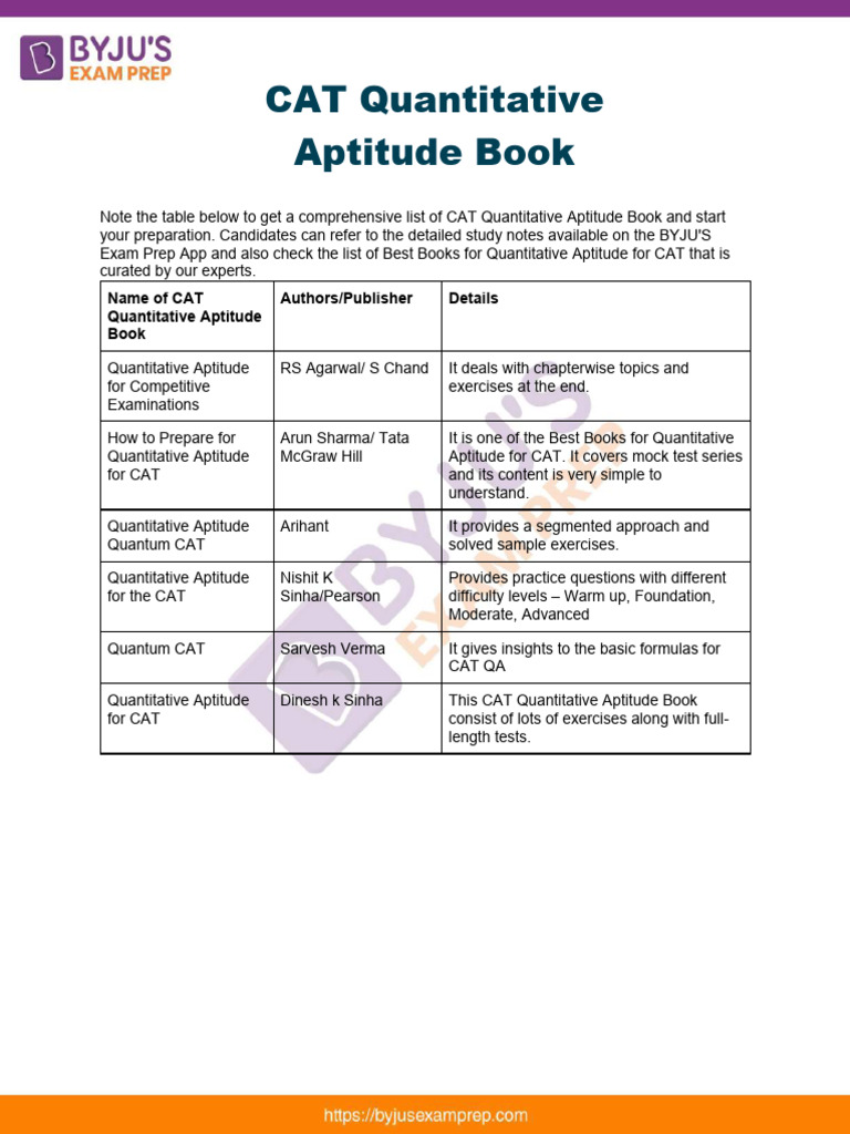 Cat Quantitative Aptitude Book 20 | PDF