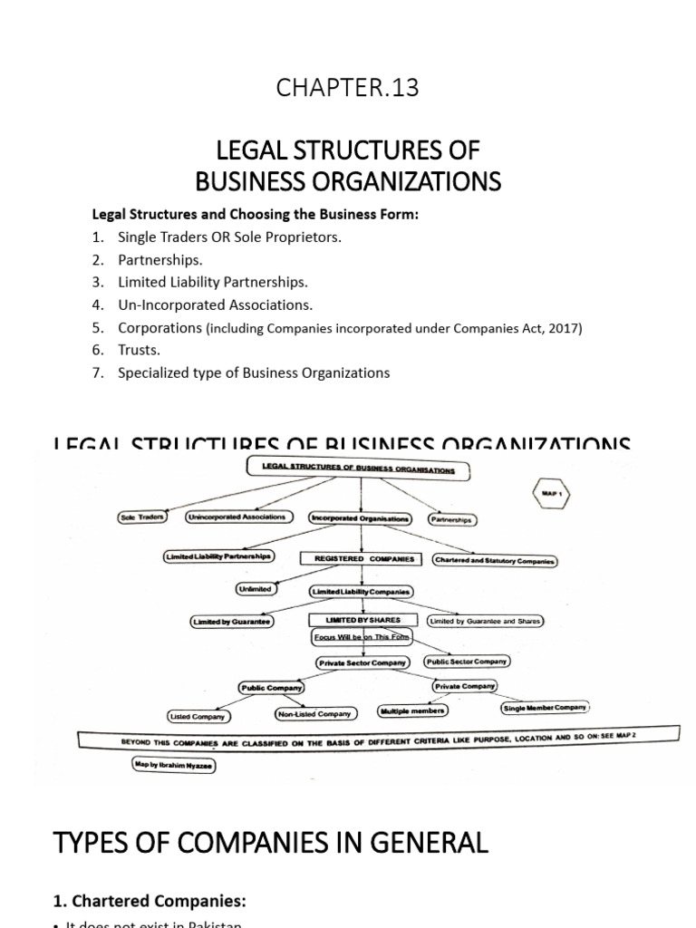 Business Legal Structures Guide | PDF | Guarantee | Business