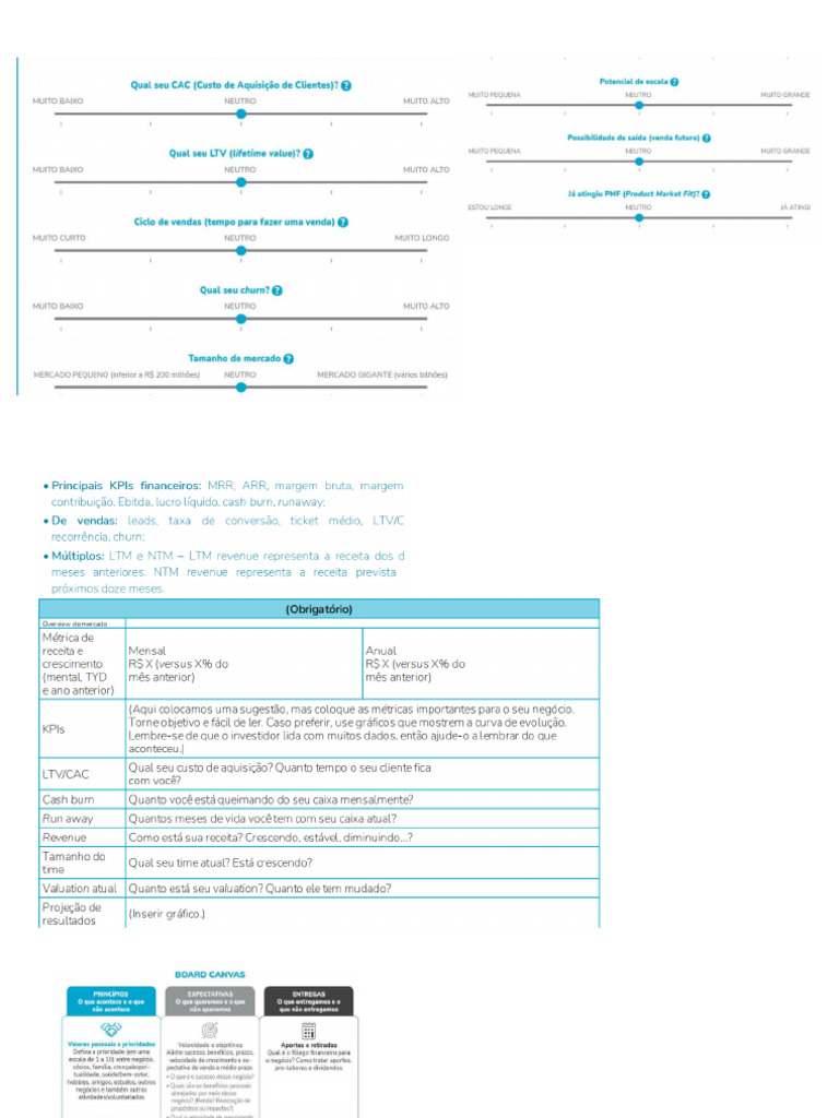 Insights do livro O poder do equity | PDF
