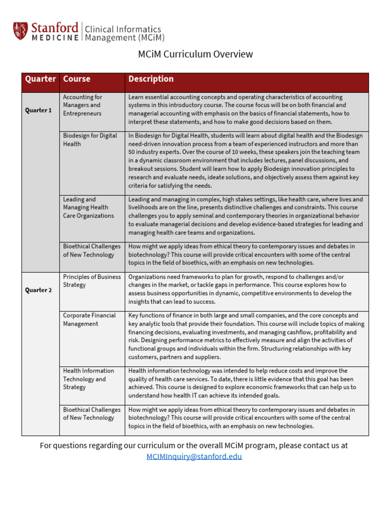 Stanford Medicine - Master's Clinical Informatics Management (MCiM) Curriculum Overview | PDF ...