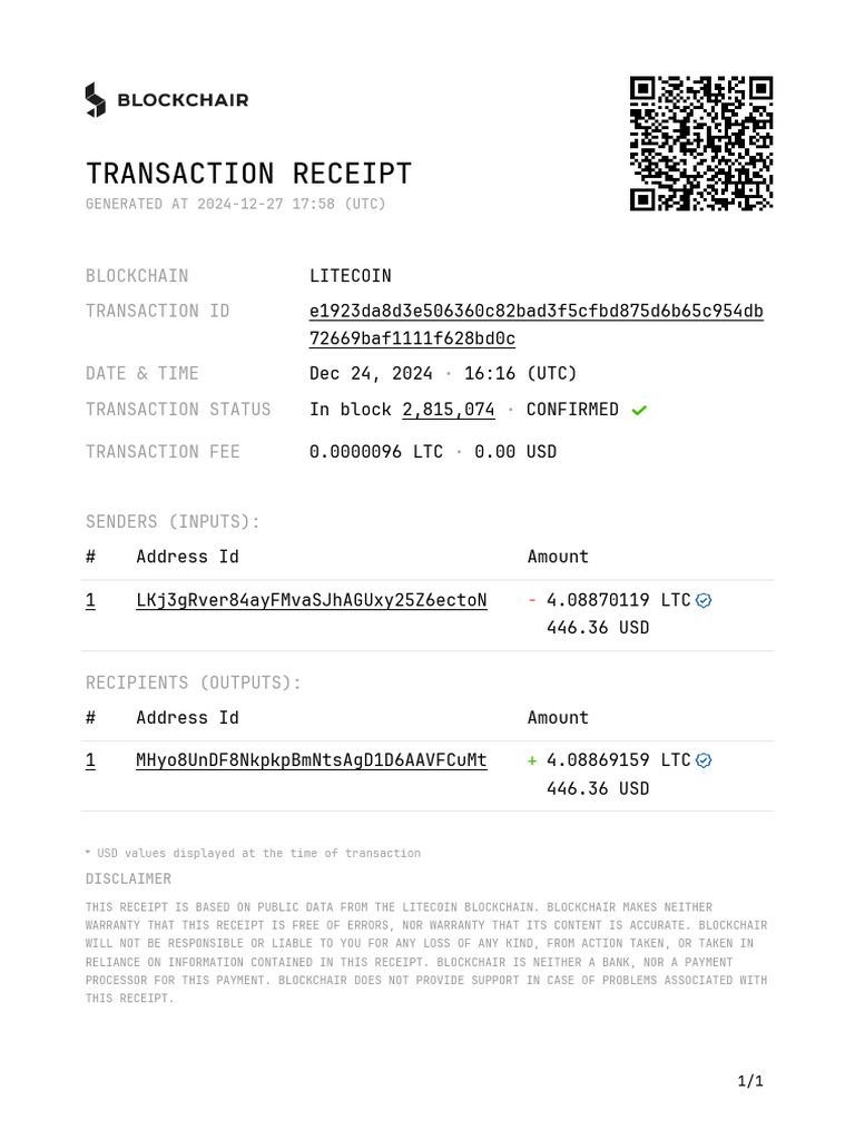 Litecoin Transaction Receipt Details | PDF