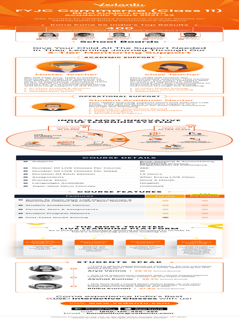 Vedantu MH Board Commerce FYJC 11 BESO 2Yr | PDF | Teachers | Learning