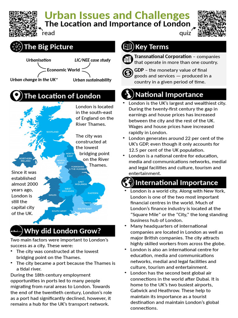 London Urban Sprawl and Housing Crisis | PDF | Urban Sprawl | London