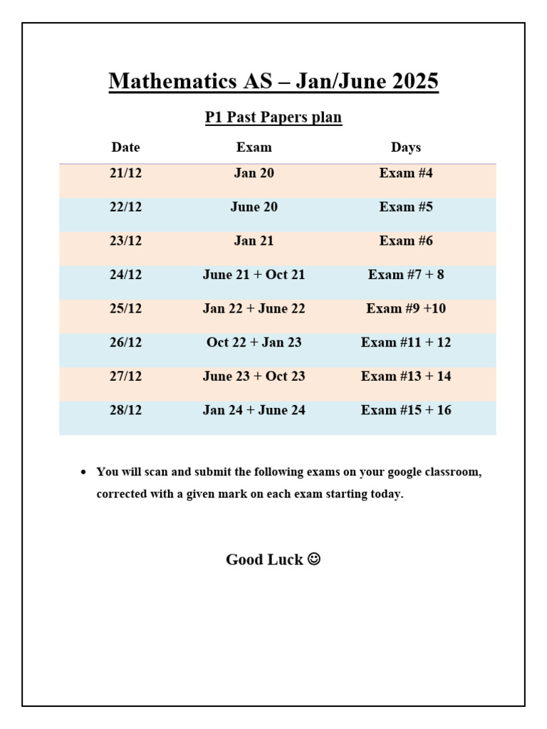 P1 Past Papers Plan | PDF