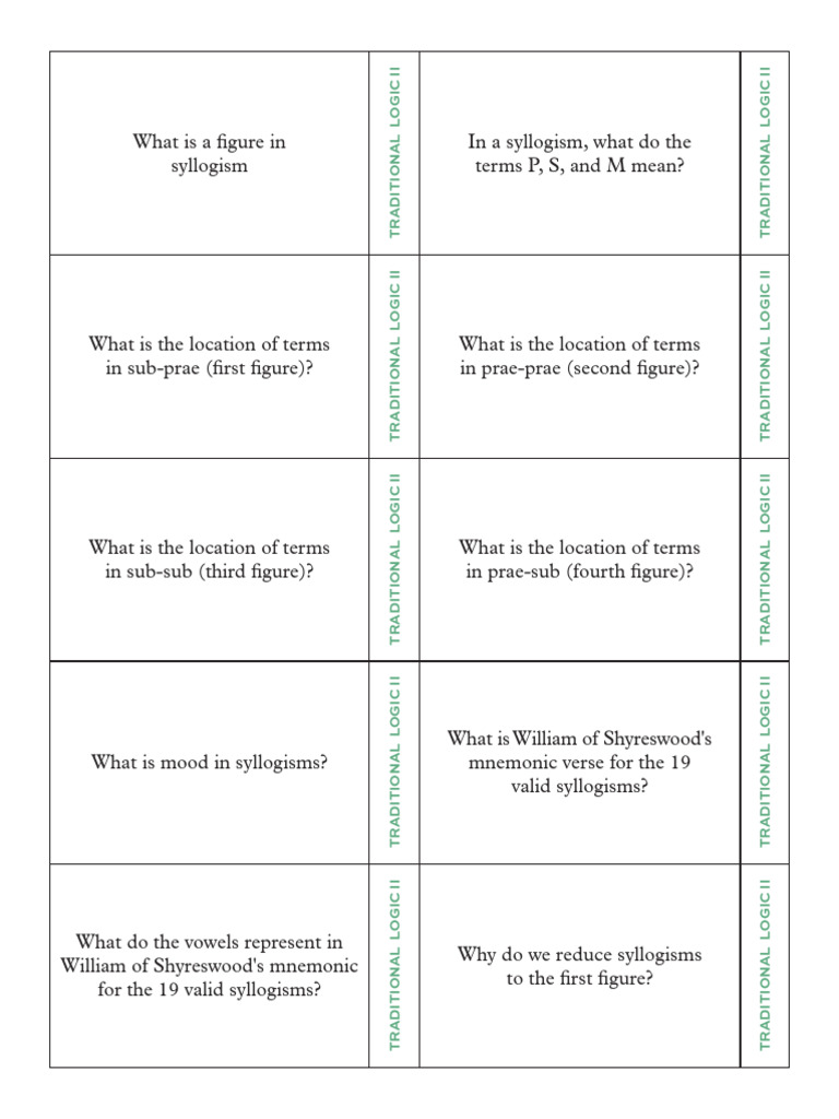 CH II - Traditional Logic II - Flashcards | PDF | Logic | Semantics