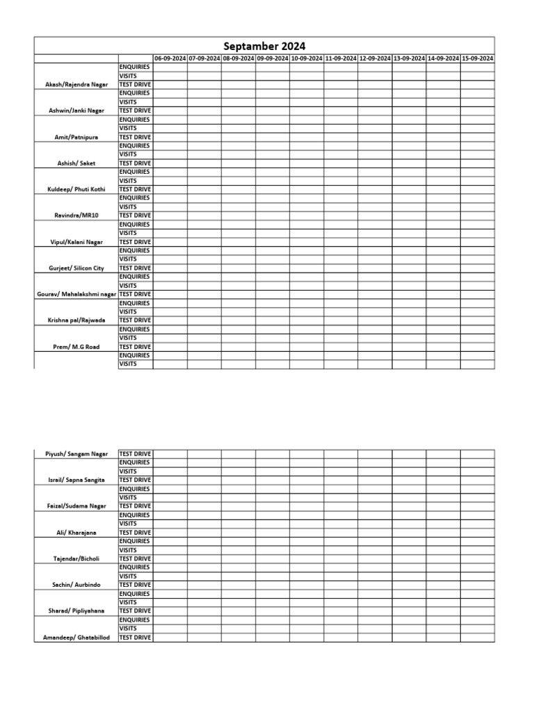September 2024 Test Drive Data | PDF