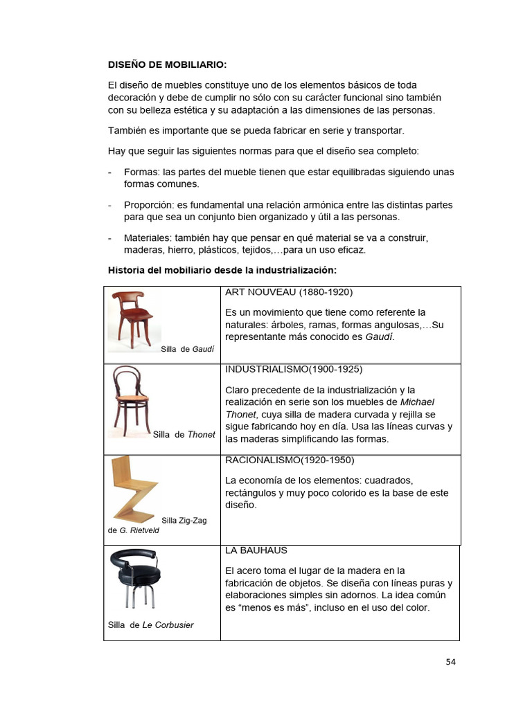 TEMA 8 - Dise-O de Mobiliario | PDF | Mueble | Diseño