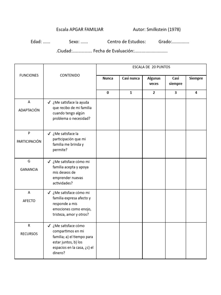 Apgar Familiar | PDF