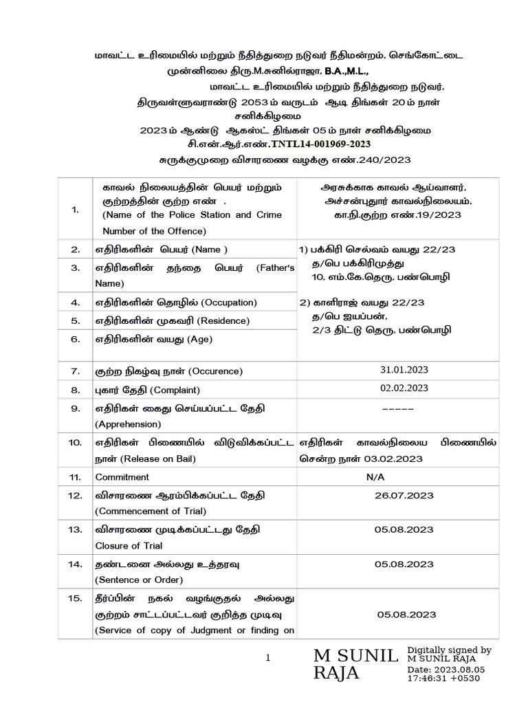 Sec 294B, Sec 506 | PDF