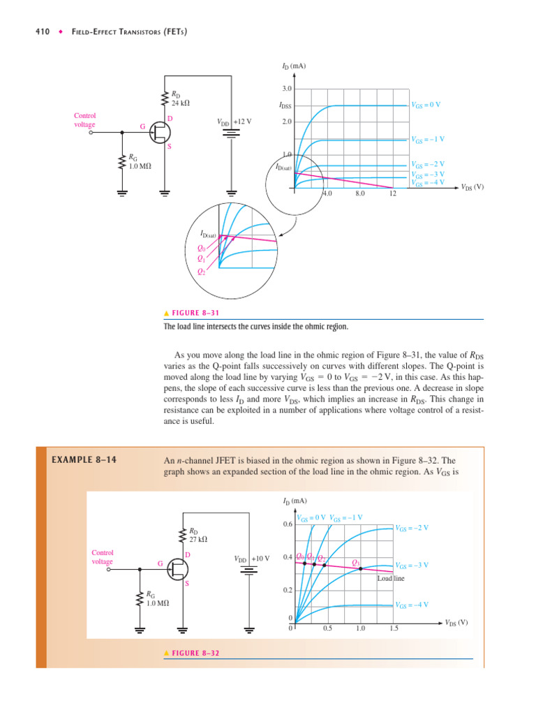 ch.8 27 | PDF | Field Effect Transistor | Electrical Engineering