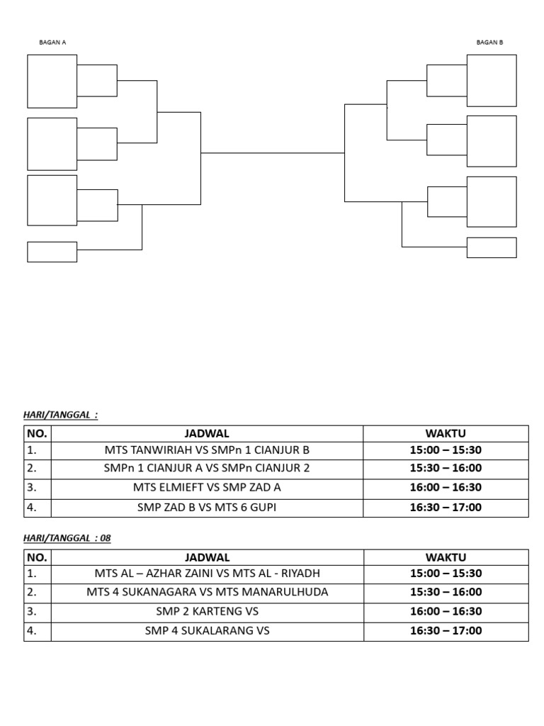 Bagan Dan Jadwal Bapora 1 | PDF