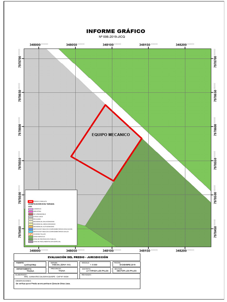 Informe Gráfico Nº006-2019 | PDF