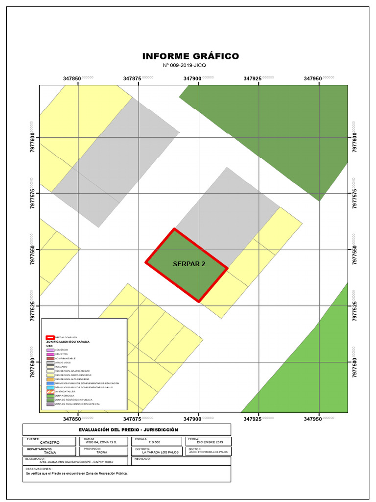Informe Gráfico Nº009-2019 | PDF