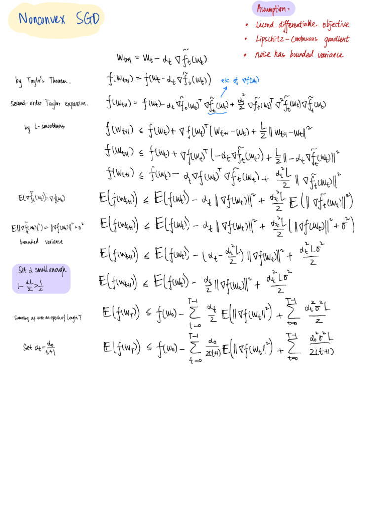 Non Convex Optimization | PDF