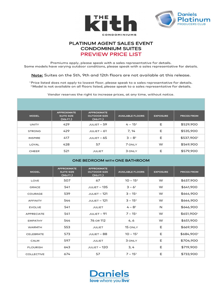 The Kith Platinum Preview Price List May 24 2023 | PDF