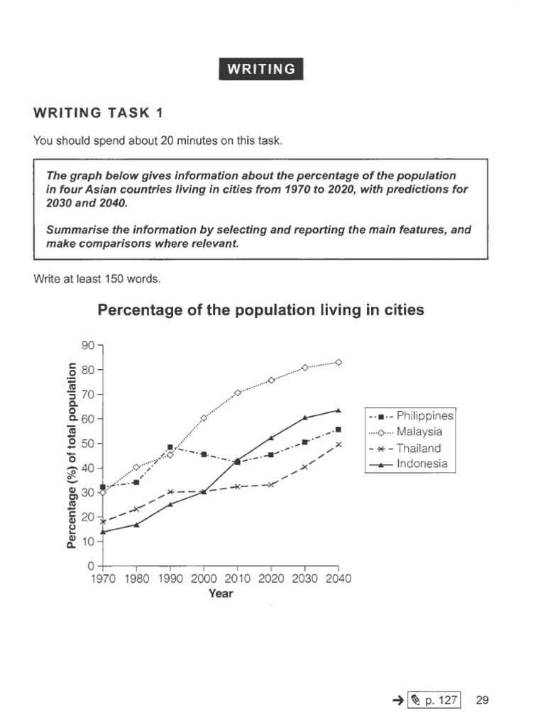 IELTS-Test 1 - Writing Task 1 & 2 | PDF