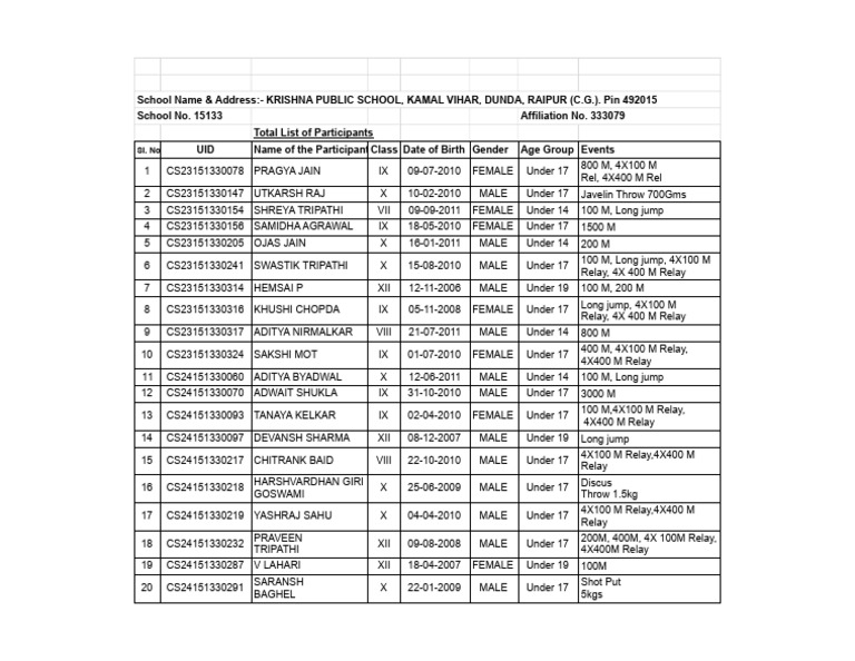 Cbse Kpsr Athletics 2024-25 - Sheet1 | PDF | Sports | Individual Sports