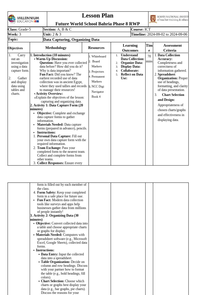 Lesson Plan - Grade 5 (Week 3) - 02-09-2024 to 06 09-2024 - data capturing-organizing data | PDF ...