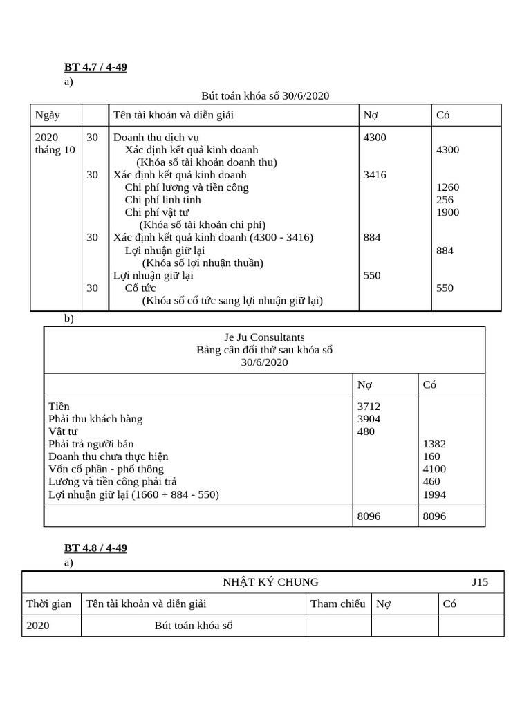 BT NLKT Chương 4 | PDF