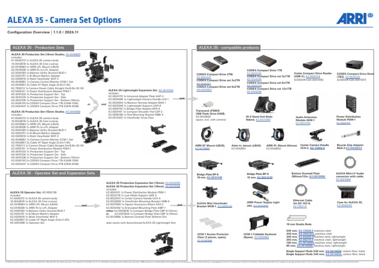 Ignite Digi Adaptor Plates for ALEXA 35 | PDF | Camera | Digital ...