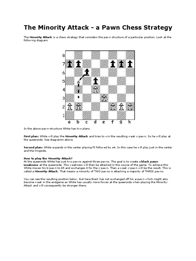 The Minority Attack | PDF | Chess Strategy | Board Games