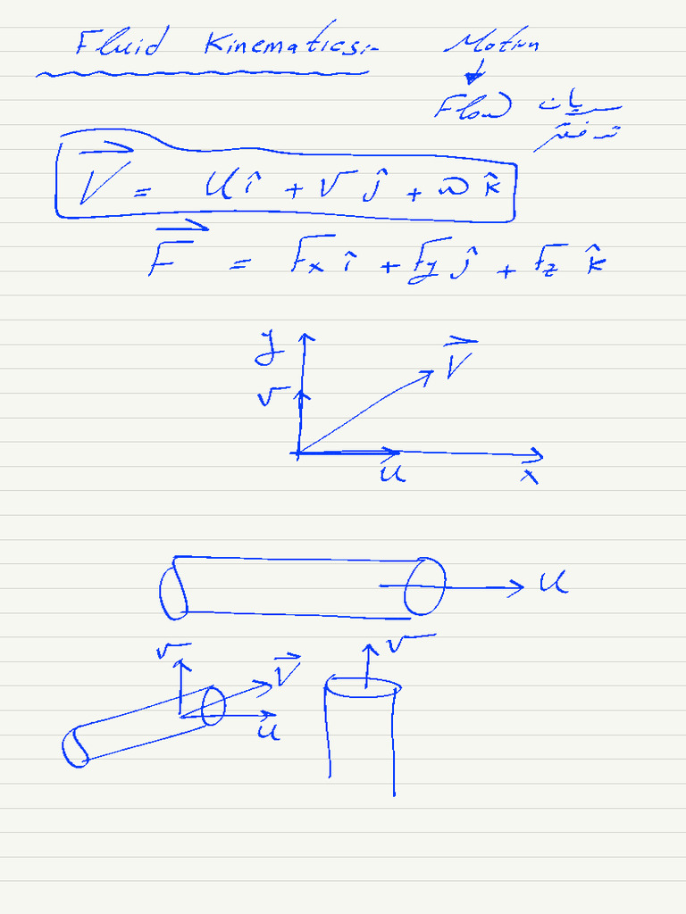 Sheet 3 Part 2 | PDF