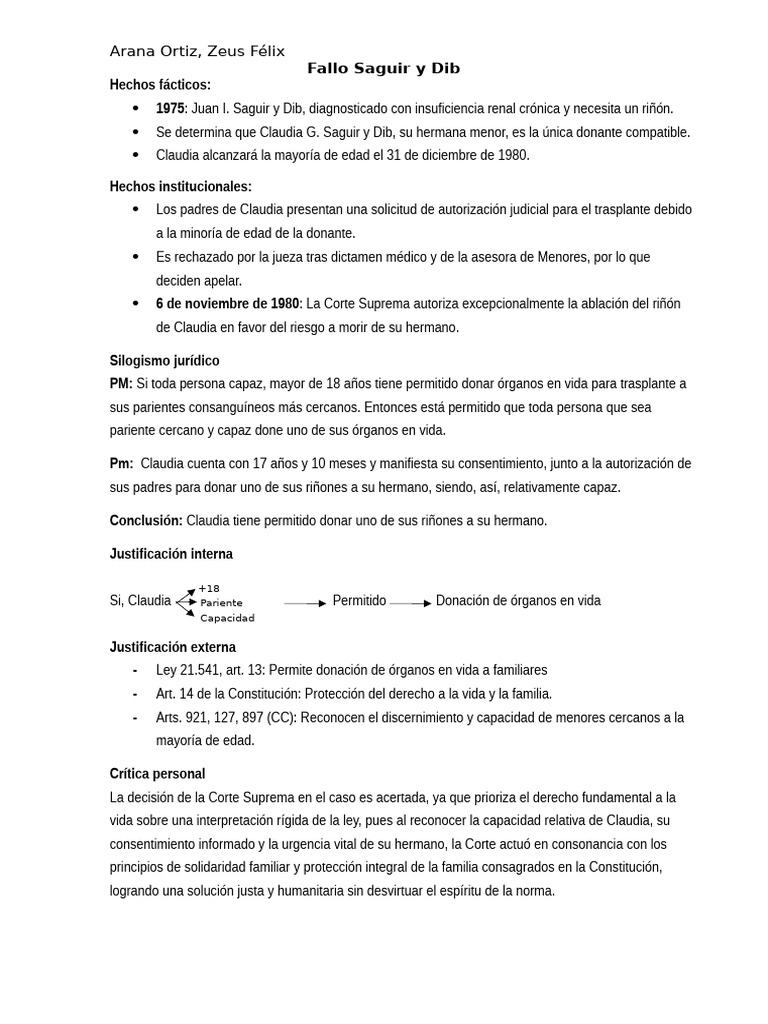 Fallor Saquir y Dib | PDF