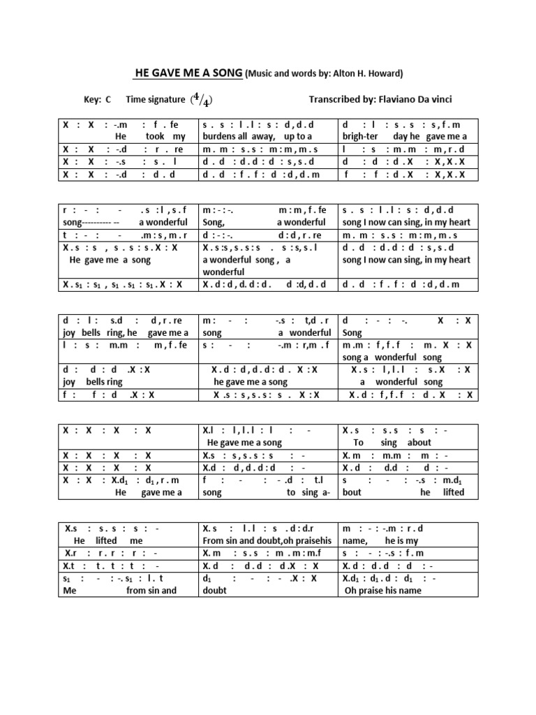 He Gave Me A Song | PDF