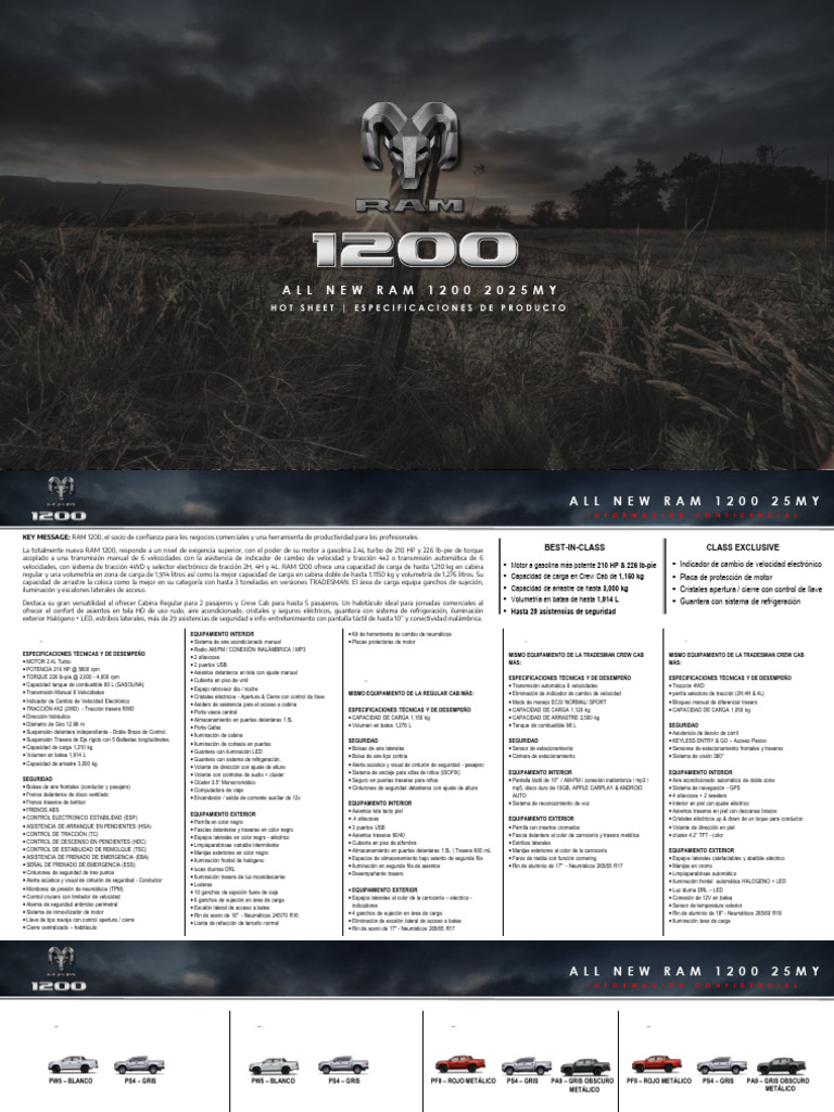 Ficha Tecnica Ram 1200 2025 | PDF | Tracción en las cuatro ruedas ...