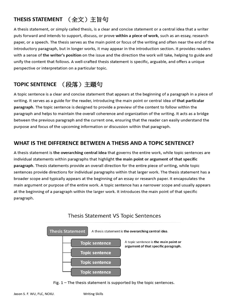 01 Topic Sentence | PDF | Paragraph | Essays