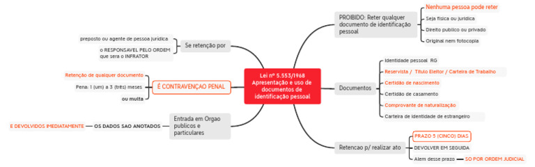 Proibição de Retenção de Documentos | PDF | Justiça | Crime e Violência