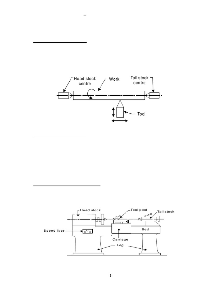 Overview of Lathe Machine Operations | PDF | Machining | Mechanical ...
