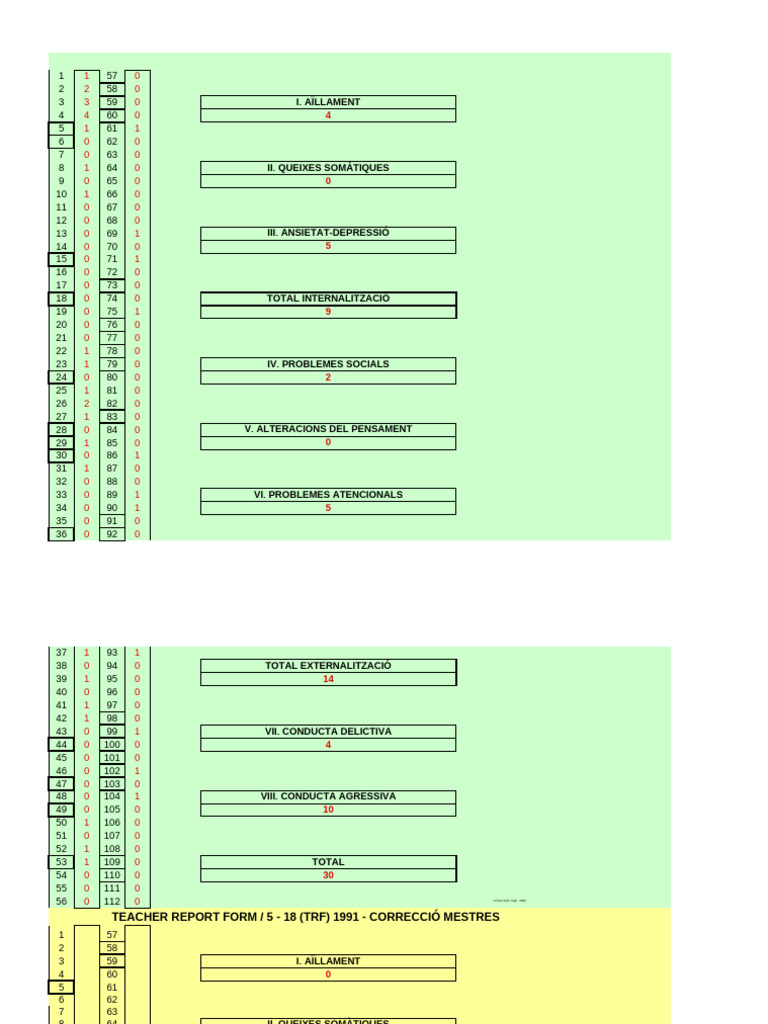 CBCL corrección electrónica | PDF