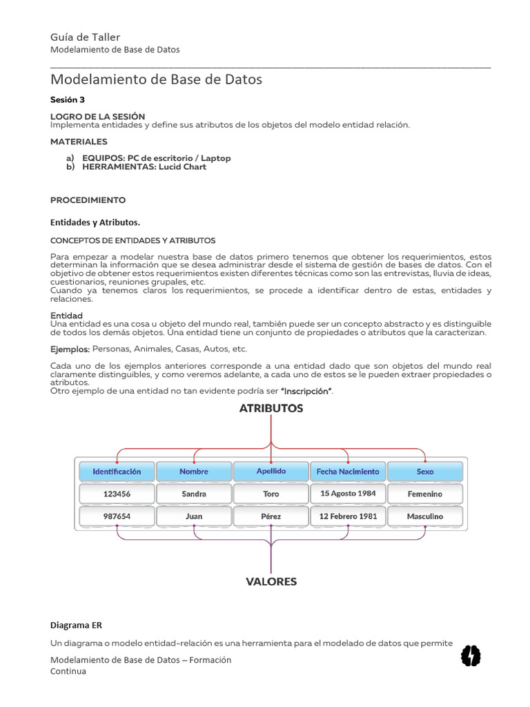 Guía Sesion 03_modulo 1 | PDF | Informática