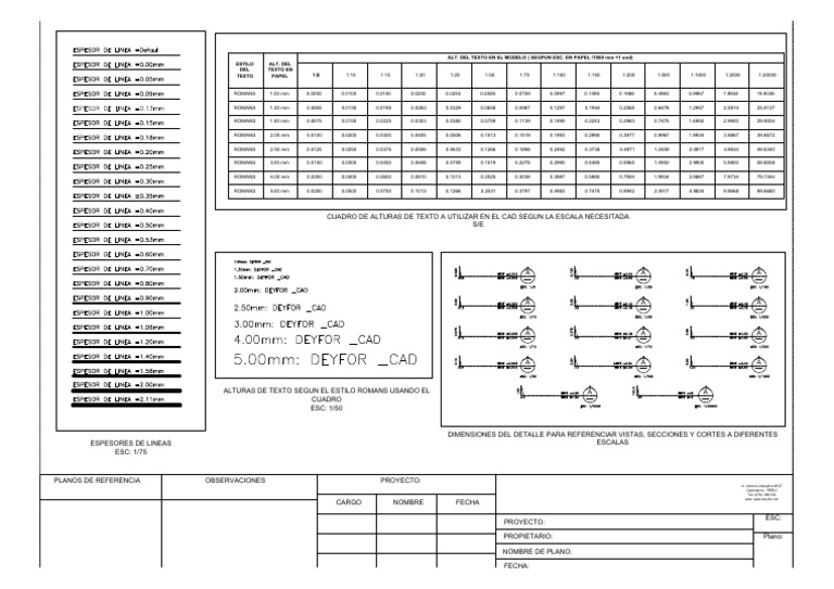 Standar para Planos-Layout1 | PDF