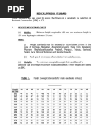 Eye Fitness Certificate Form for TNPSC | PDF