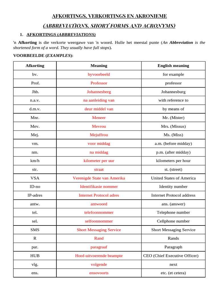 Afrikaans Afkortings, Verkortings en Akronieme Worksheet | PDF