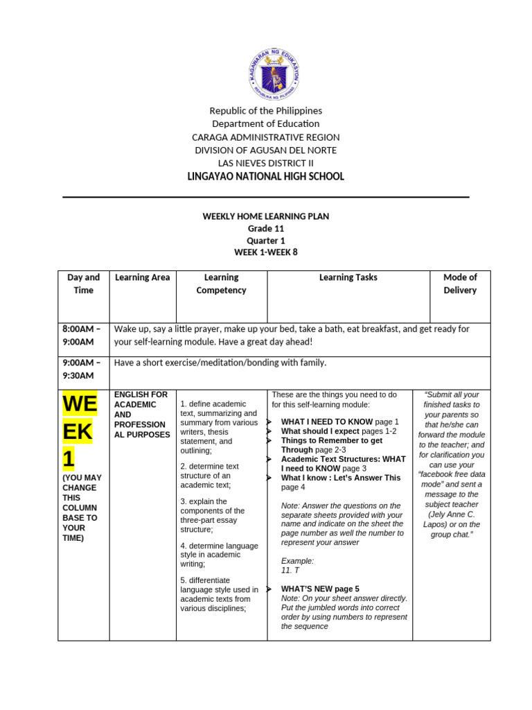 WHLP Week 1 To Week 8 Eaap | PDF | Subject (Grammar) | Teachers