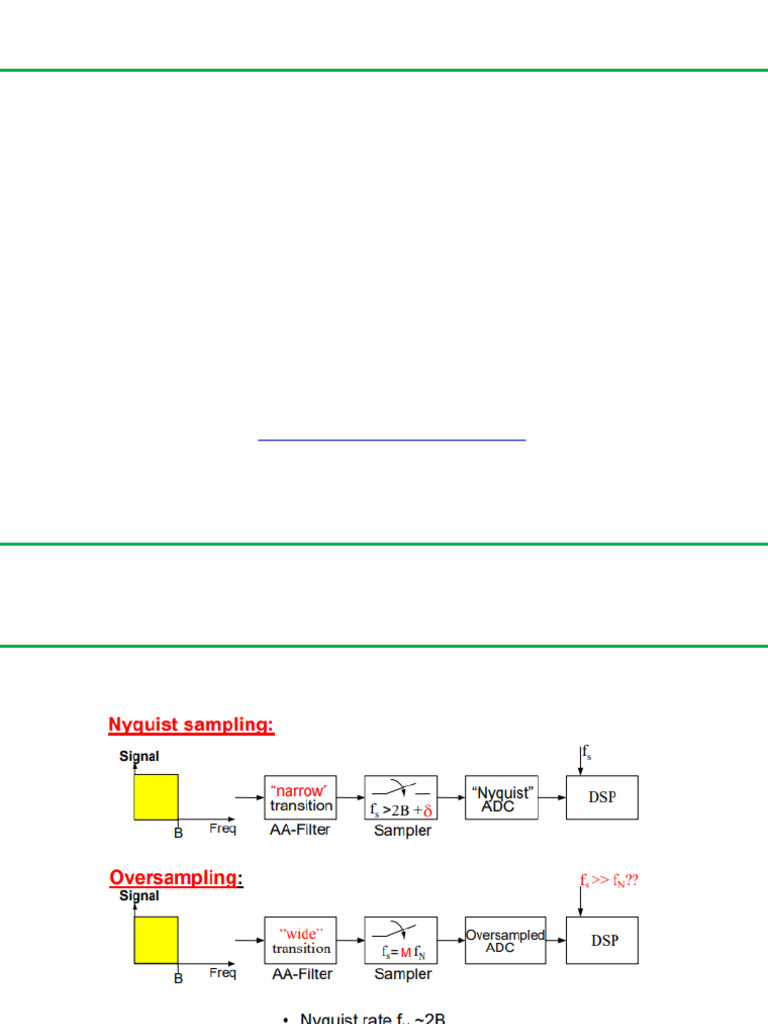 Oversampling Techniques in ADCs | PDF