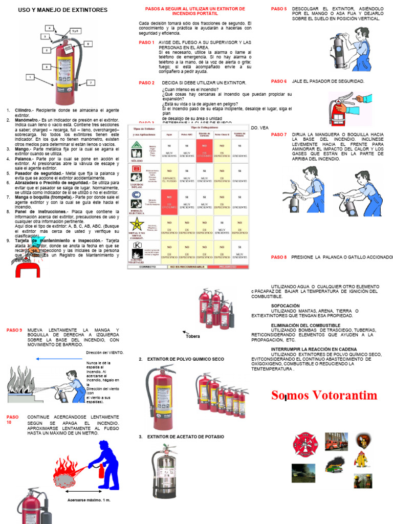 Triptico de Uso y Manejo de Extintores | PDF
