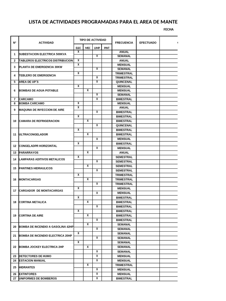 Lista de Actividades Programadas para El Area de Mantto 2023 | PDF ...
