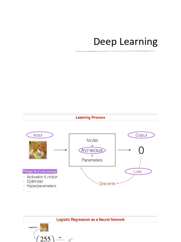 2. Neural Network Training | PDF | Machine Learning | Artificial ...