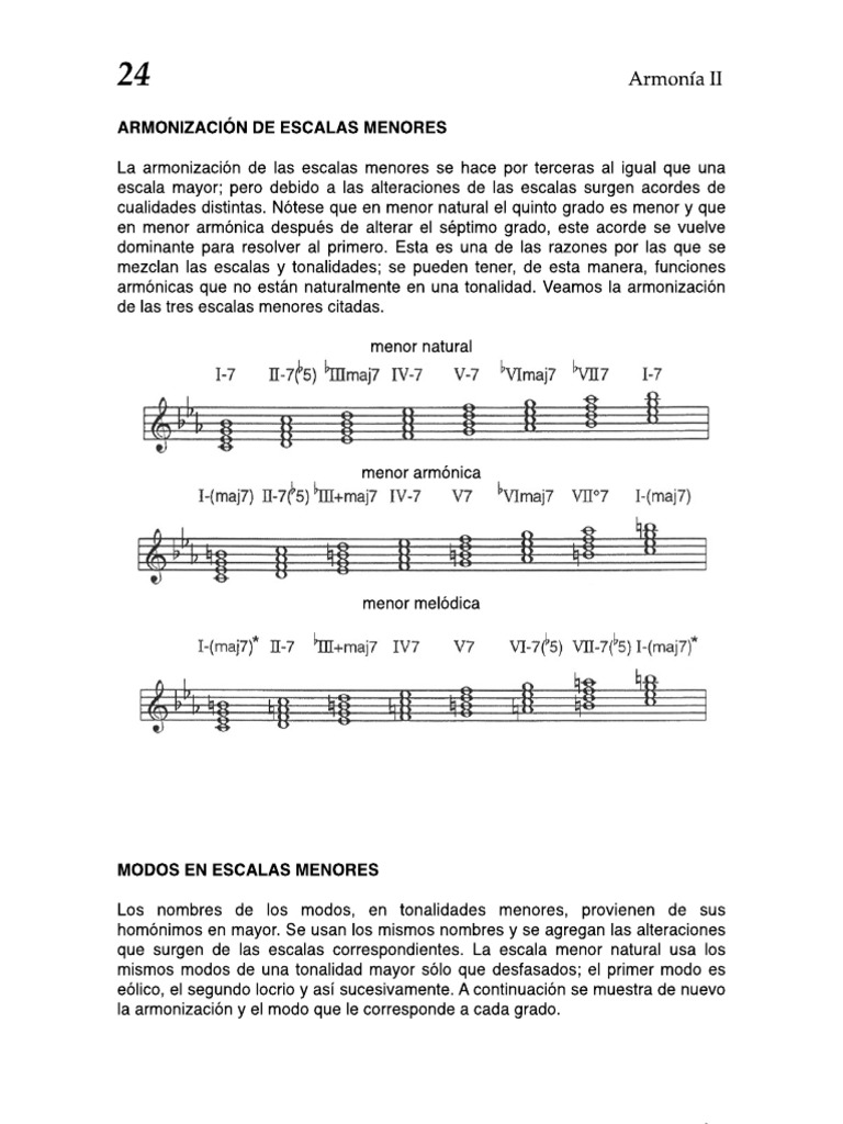 Modos en Escalas Menores | PDF