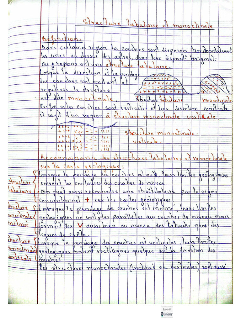 CARTOGRAPHIQUE | PDF